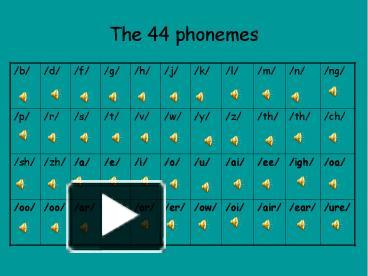 The 44 phonemes presentation | free to download
