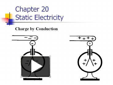 Chapter 20 Static Electricity presentation | free to view