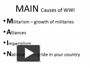 MAIN Causes of WWI presentation | free to view