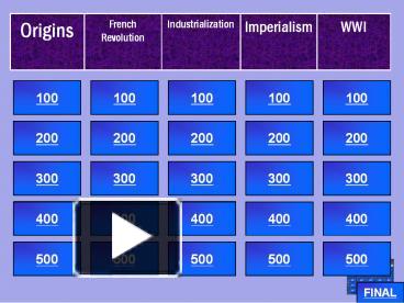 AP Euro Jeopardy presentation | free to download