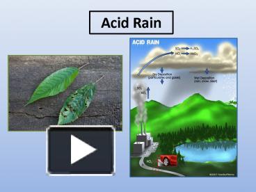 Acid Rain presentation | free to view