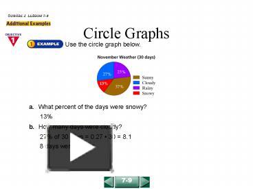 PPT – Circle Graphs PowerPoint presentation | free to download - id ...