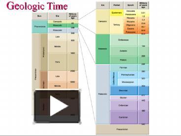 PPT – Geologic Time PowerPoint presentation | free to download - id ...