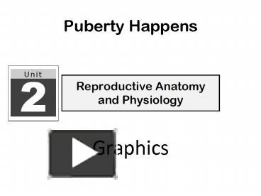 PPT – Puberty Happens PowerPoint presentation | free to view - id ...