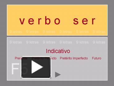 verbo SER presentation | free to download