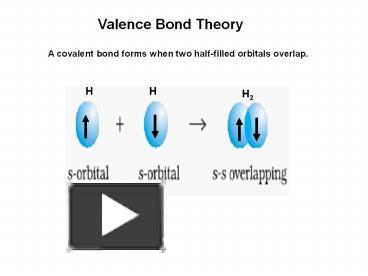 Valence Bond Theory presentation | free to view