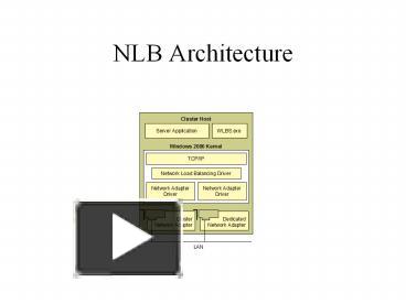 PPT – NLB Architecture PowerPoint presentation | free to download - id: 7a926b-NzUzO