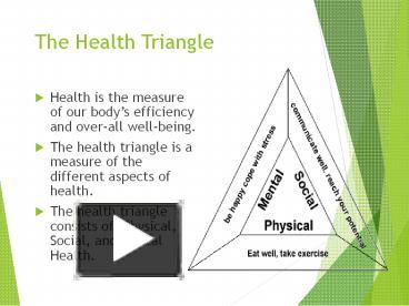 The Health Triangle presentation | free to download
