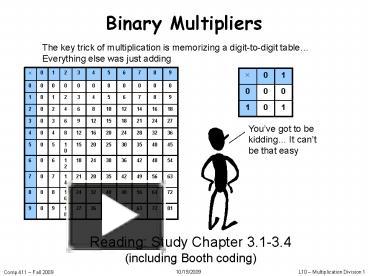 Binary Multipliers presentation | free to download