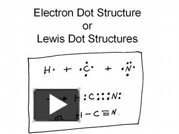 Electron Dot Structure or Lewis Dot Structures presentation | free to view