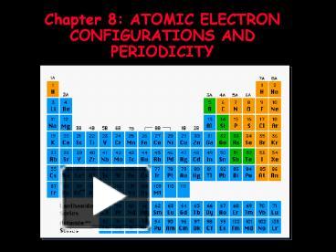 Chapter 8: ATOMIC ELECTRON CONFIGURATIONS AND PERIODICITY presentation ...
