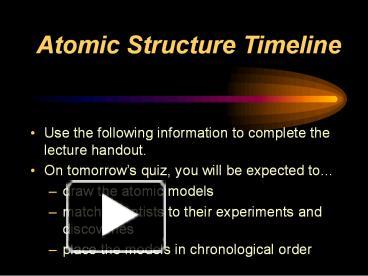 Atomic Structure Timeline presentation | free to download