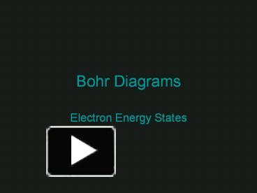 Bohr Diagrams presentation | free to download
