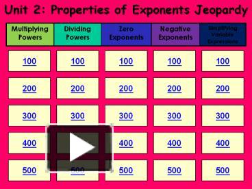 PPT – Unit 2: Properties of Exponents Jeopardy PowerPoint presentation ...