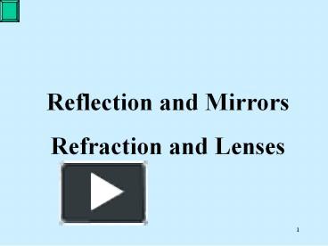 Reflection and Mirrors presentation | free to view