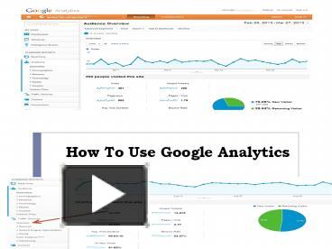 How To Use Google Analytics presentation | free to download