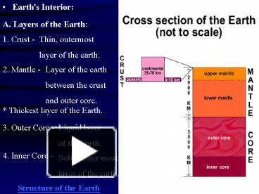 Earth's Interior: presentation | free to download
