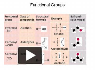 Functional Groups presentation | free to view