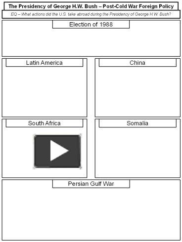 PPT – The Presidency of George H.W. Bush PowerPoint presentation | free ...