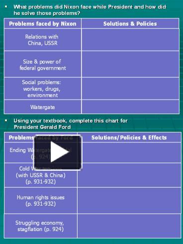 The Presidencies of Nixon presentation | free to download