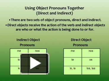 Using Object Pronouns Together (Direct and Indirect) presentation ...