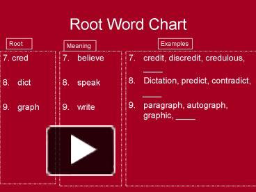 Root Word Chart presentation | free to view