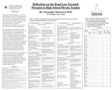 PPT – Reflections on the Road Less Traveled: Physicist to High School ...