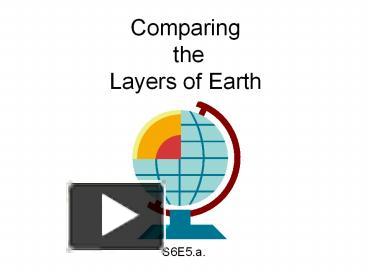 Comparing the Layers of Earth presentation | free to view