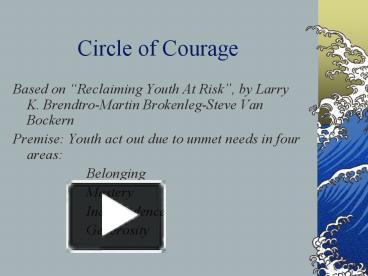 Circle of Courage presentation | free to view