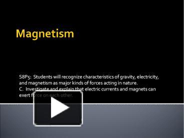 Magnetism presentation | free to view