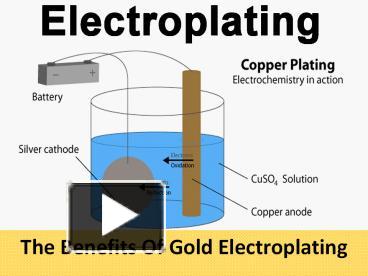 The Benefits Of Gold Electroplating presentation | free to download
