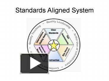 Standards Aligned System presentation | free to view