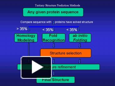 Tertiary Structure Prediction Methods presentation | free to view