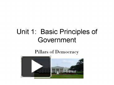 PPT – Unit 1: Basic Principles of Government PowerPoint presentation ...