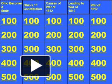 PPT – Population Jeopardy PowerPoint presentation | free to download ...