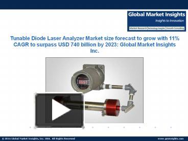 PPT – Tunable Diode Laser Analyzer Market size forecast to surpass USD ...