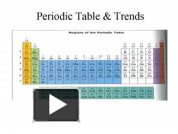 Periodic Table presentation | free to download