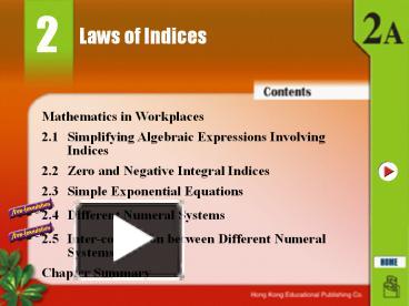 Laws of Indices presentation | free to view