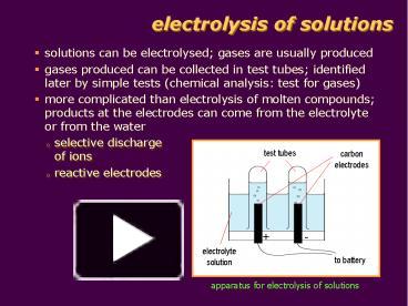 Chapter 18 Electrolysis presentation | free to download
