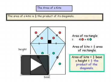 Mensuration 6 (Kite Area) presentation | free to view