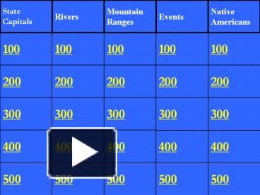 State Capitals presentation | free to download