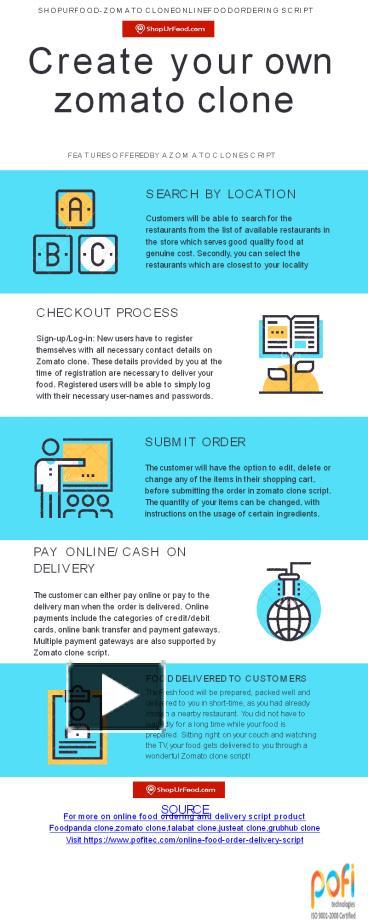 PPT – Create your own online food ordering marketplace with zomato clone PowerPoint presentation ...