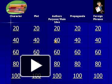 8th Grade Jeopardy presentation | free to view