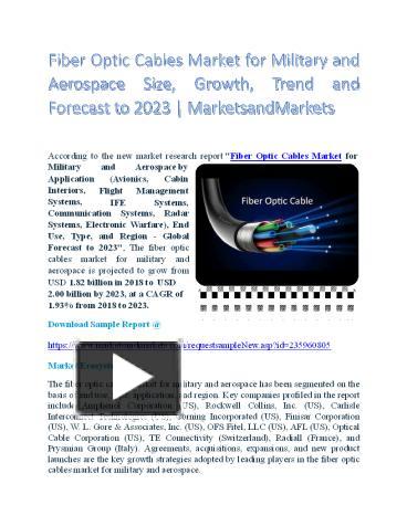 PPT – Fiber Optic Cables Market for Military and Aerospace Size, Growth, Trend and Forecast to ...
