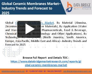 Ceramic Membranes Market presentation | free to download
