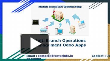 PPT – Multiple Branch(Unit) Operation Setup Odoo Apps PowerPoint presentation | free to download ...