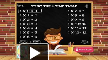 Learn Times Tables 1 to 10 | Times Tables Multiplication App ...