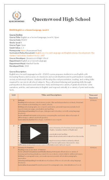 PPT – ESL Courses Level 4 School Brampton PowerPoint presentation ...