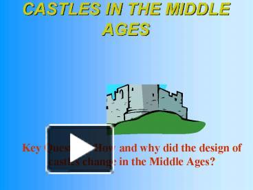 PPT – CASTLES IN THE MIDDLE AGES PowerPoint presentation | free to view ...