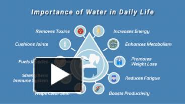 Water for life – Why is Water so Important to Us? presentation | free ...